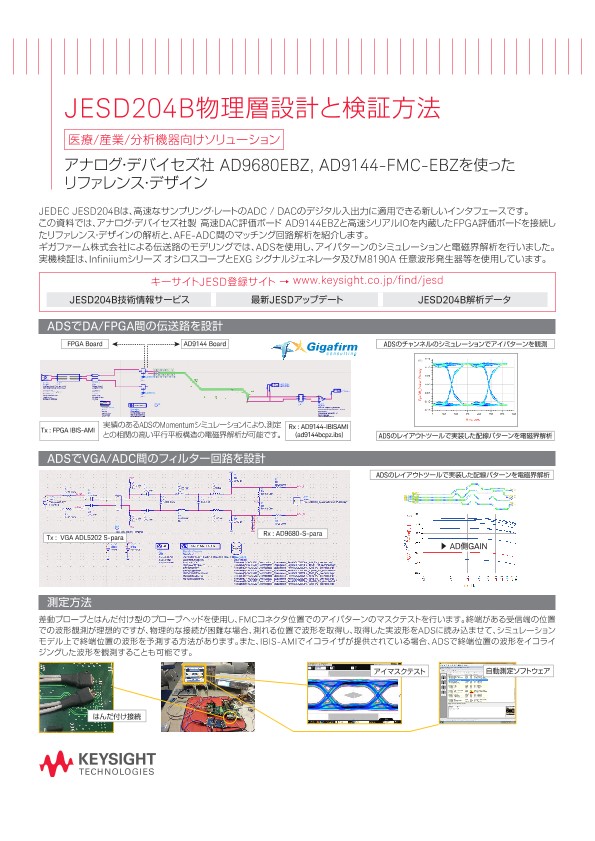 JESD204B物理層設計と検証方法 PDF Asset Page | Keysight